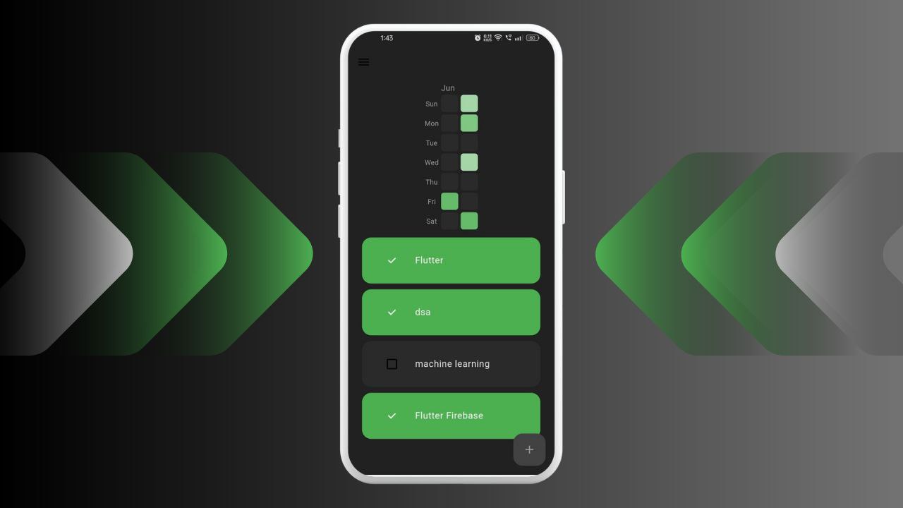 kumar Kartikay Shankar